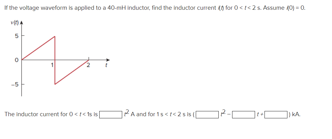 Solved If The Voltage Waveform Is Applied To A 40 Mh