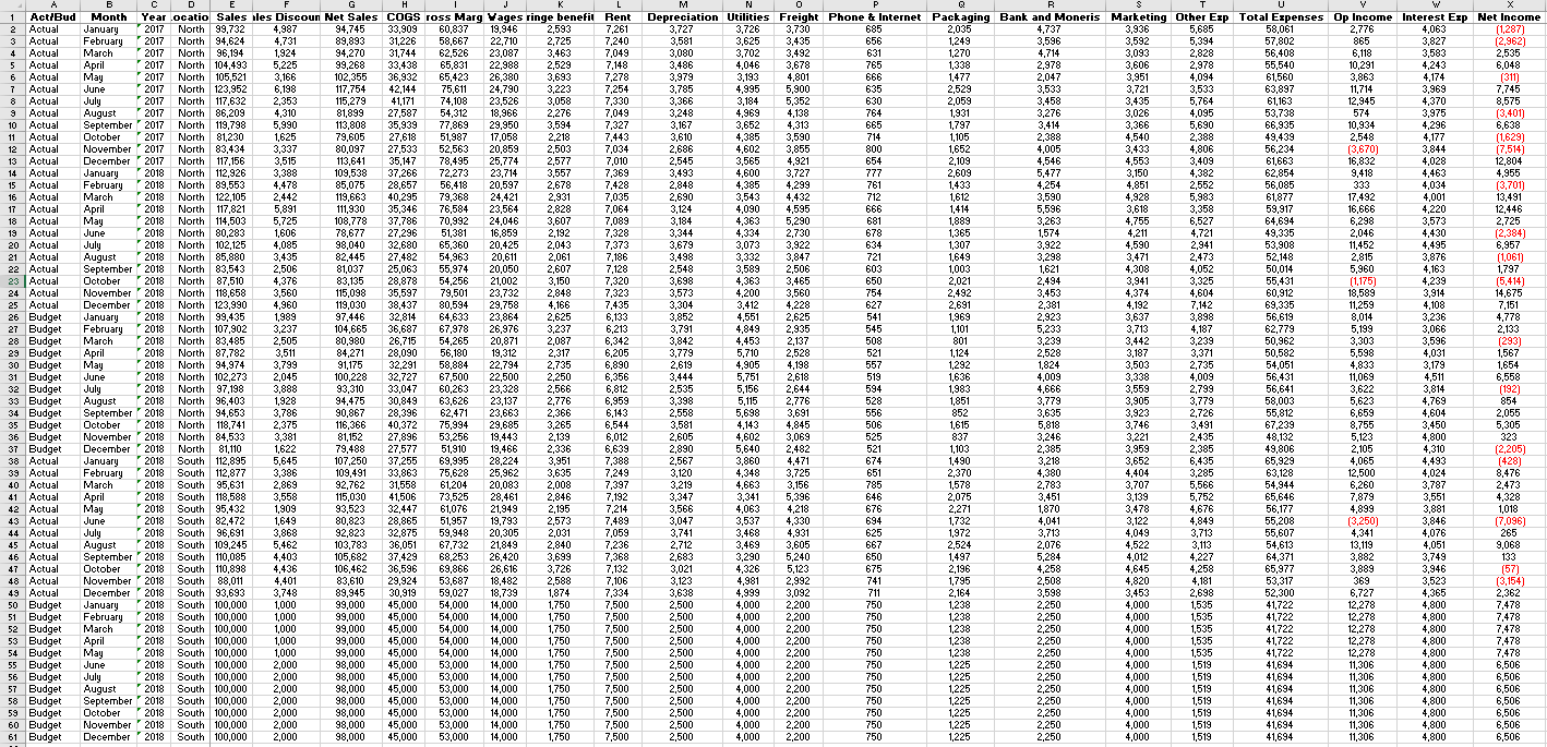 Solved Please help me answer these questions thank you! | Chegg.com