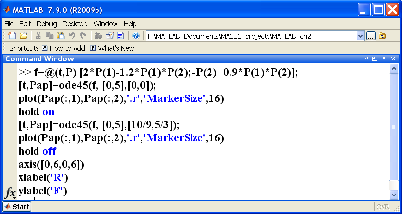 Solved MATH 282 - MATLAB : First-Order SystemsPLEASE NOTE | Chegg.com