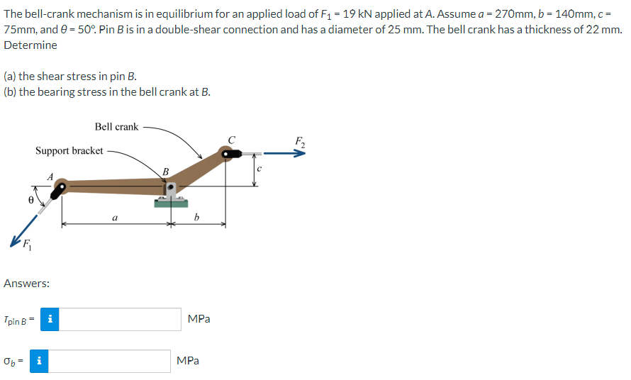 Solved The bell-crank mechanism is in equilibrium for an | Chegg.com