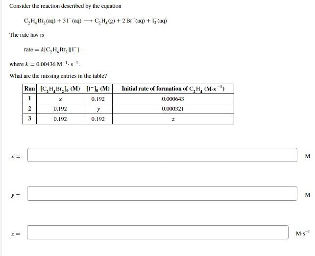 Solved Consider the reaction described by the equation | Chegg.com
