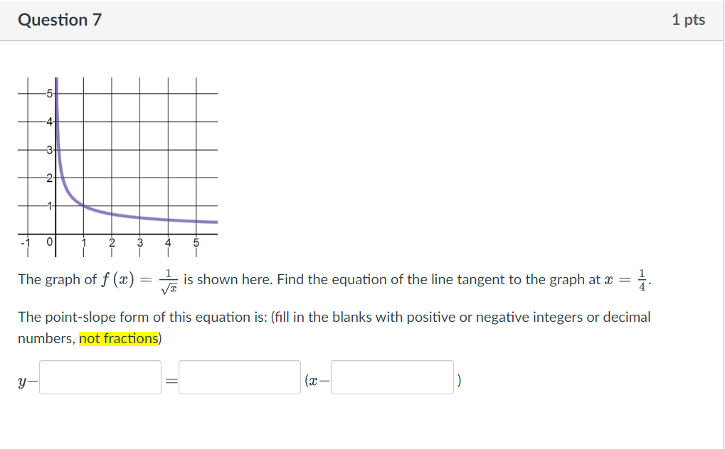 Solved Question 7 1 The graph of f(x)=x1 is shown here. Find | Chegg.com