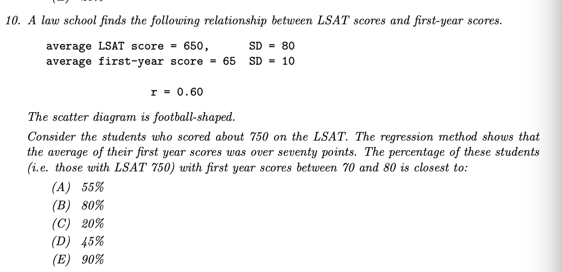 Solved A law school finds the following relationship between | Chegg.com