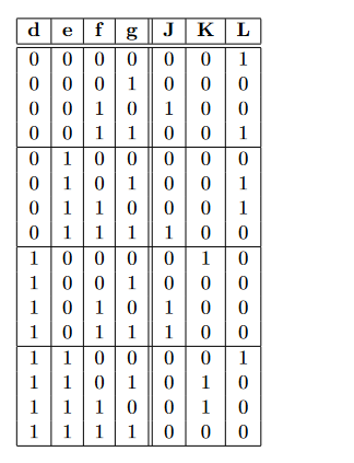 Solved SER 232 - Assignment 2 [10 Points] Description This | Chegg.com
