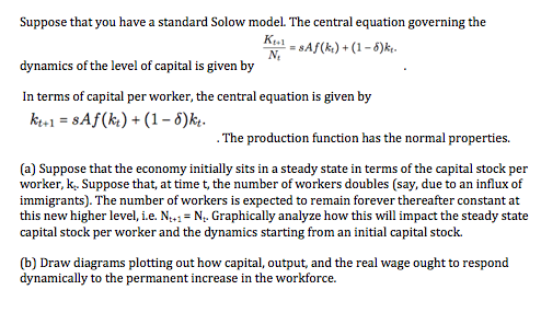 Solved K N Suppose that you have a standard Solow model. The | Chegg.com