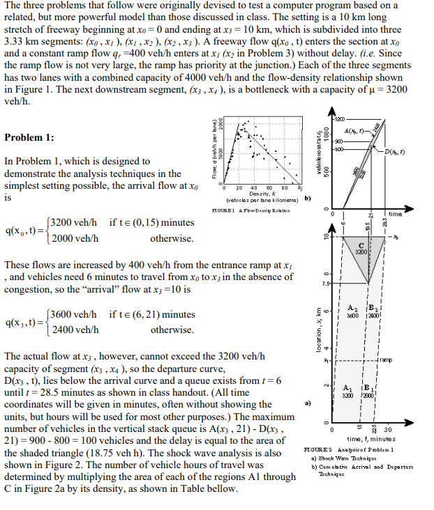 Solved The three problems that follow were originally | Chegg.com