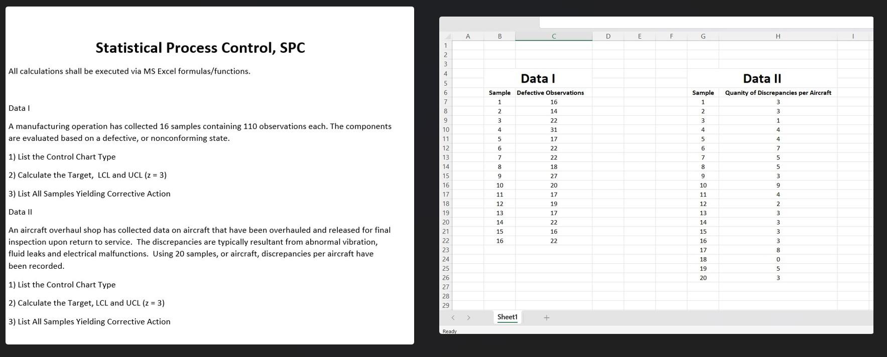 Solved Statistical Process Control, SPC All calculations | Chegg.com