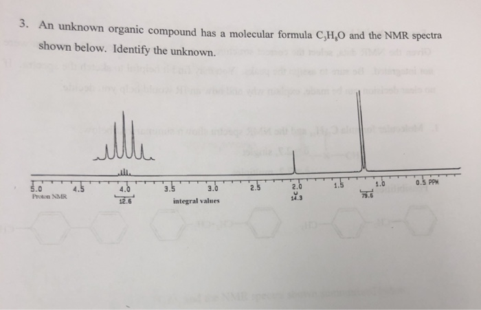 Solved 3. An unknown organic compound has a molecular | Chegg.com