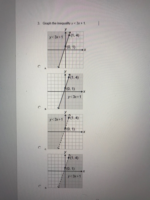 Solved 3. Graph the inequality y