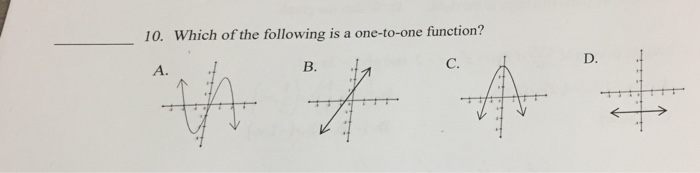 Solved Which of the following is a one-to-one function? | Chegg.com