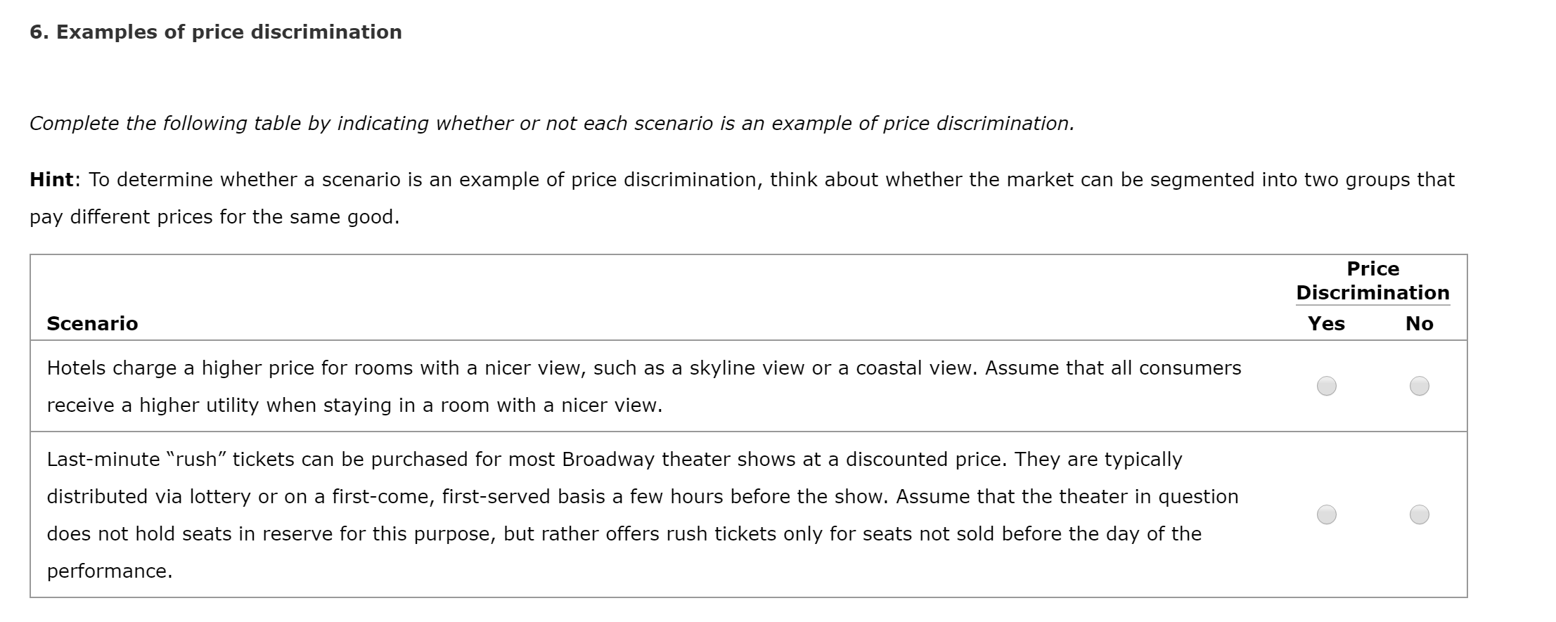Solved 6. Examples of price discrimination Complete the | Chegg.com