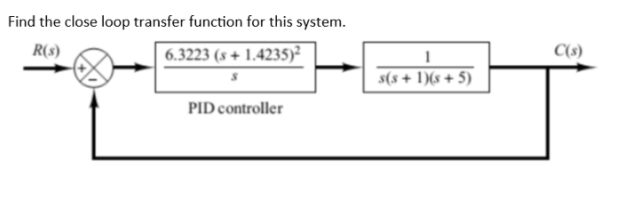 Solved Find The Close Loop Transfer Function For This