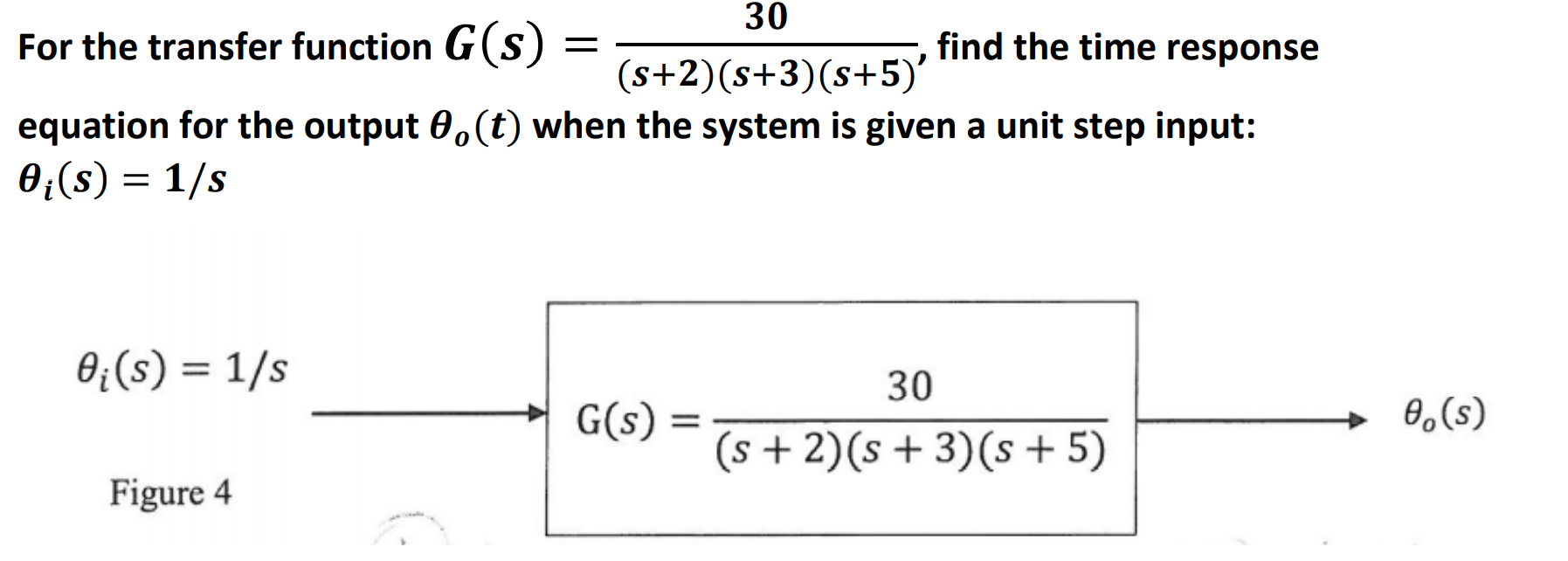 Solved = 30 For the transfer function G(S) find the time | Chegg.com