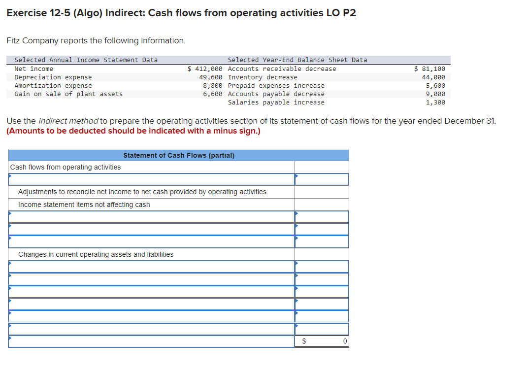 Solved Exercise 12-5 (Algo) Indirect: Cash flows from | Chegg.com