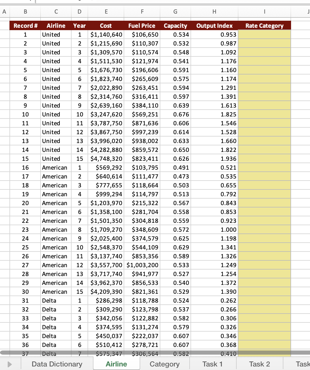Solved \begin{tabular}{|c|c|c|c|c|} \hline A & B & c & D & E | Chegg.com