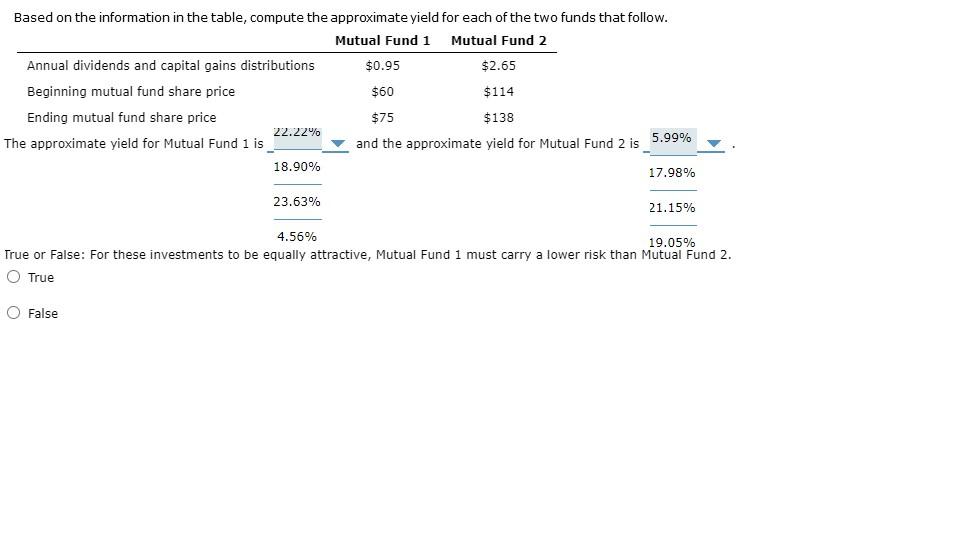 Solved Based on the information in the table, compute the | Chegg.com
