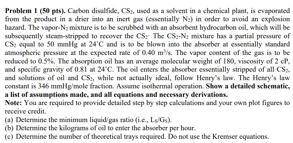 Solved Problem 1 (50 pts). Carbon disulfide, CS2, used as a | Chegg.com