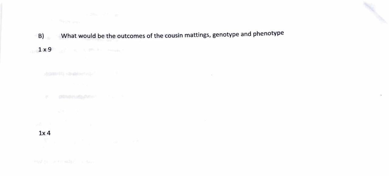 Solved A) Deduce the most likely mode of inheritance? B) | Chegg.com