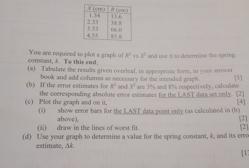 [5] 4. In experiment E3 - The range of a spring gun, | Chegg.com