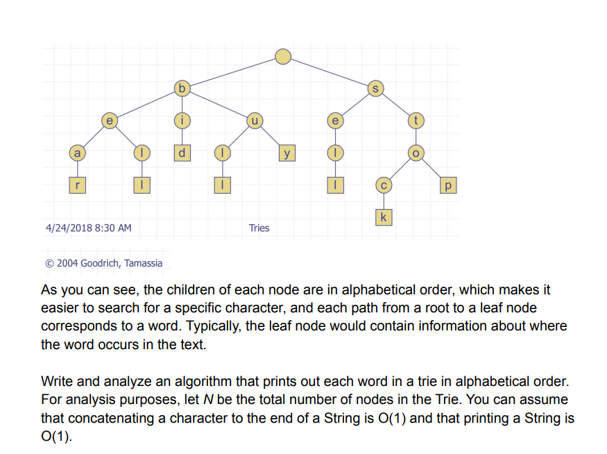 Solved Question 2. A Trie is a tree structure that is built | Chegg.com