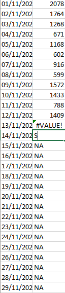 Solved Use excel to make a timeline series forecast for the | Chegg.com