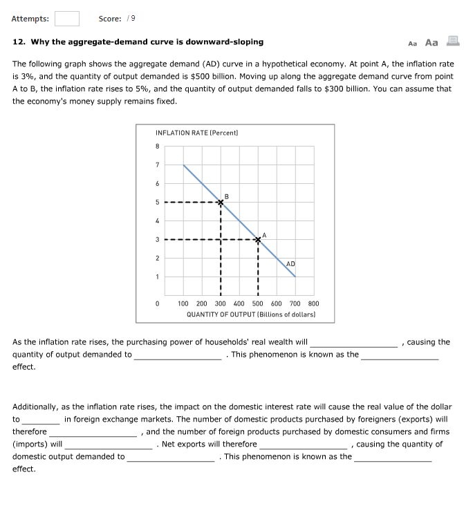 Solved Attempts: Score: 9 12. Why the aggregate-demand curve | Chegg.com