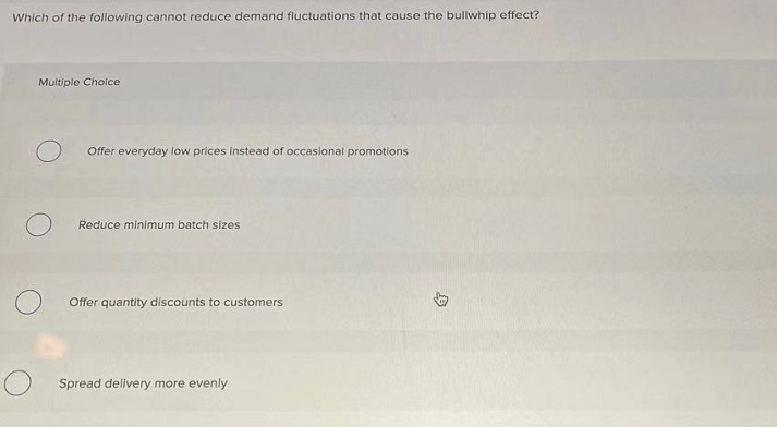 Solved Which of the following cannot reduce demand | Chegg.com
