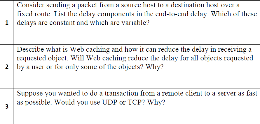 Solved Consider sending a packet from a source host to a | Chegg.com
