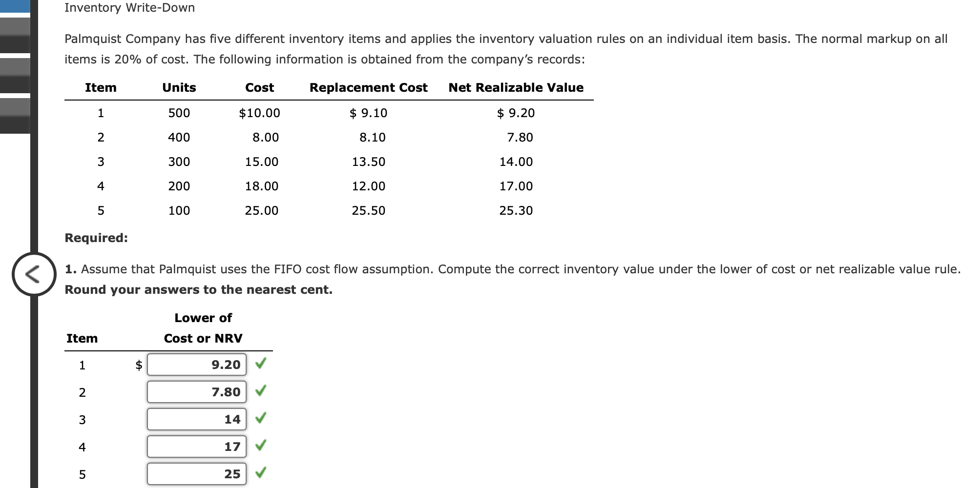 Solved Palmquist Company has five different inventory items | Chegg.com