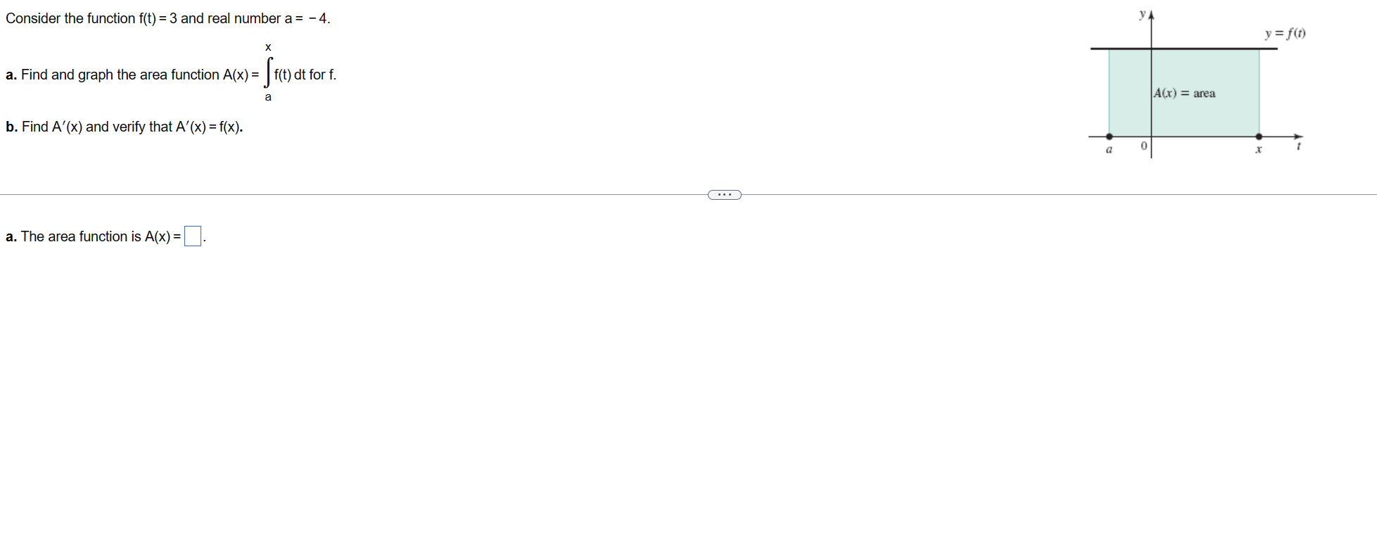 Solved Consider the function f(t)=3 and real number a=−4. a. | Chegg.com