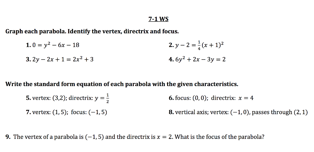 Solved 7-1 WS Graph each parabola. Identify the vertex, | Chegg.com