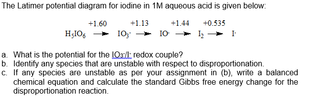 Solved The Latimer potential diagram for iodine in 1M | Chegg.com