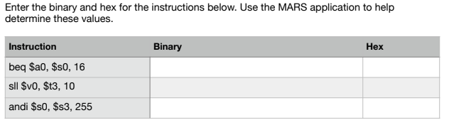 Solved Enter the binary and hex for the instructions below. | Chegg.com