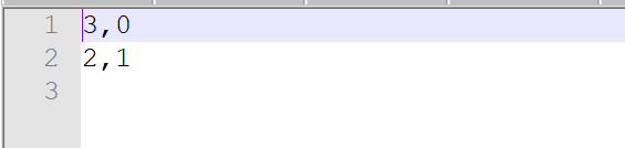 2. Tree and cross arcs in a DFS 30 Marks For a given | Chegg.com