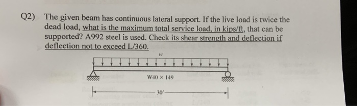Solved Q2) The given beam has continuous lateral support. If | Chegg.com