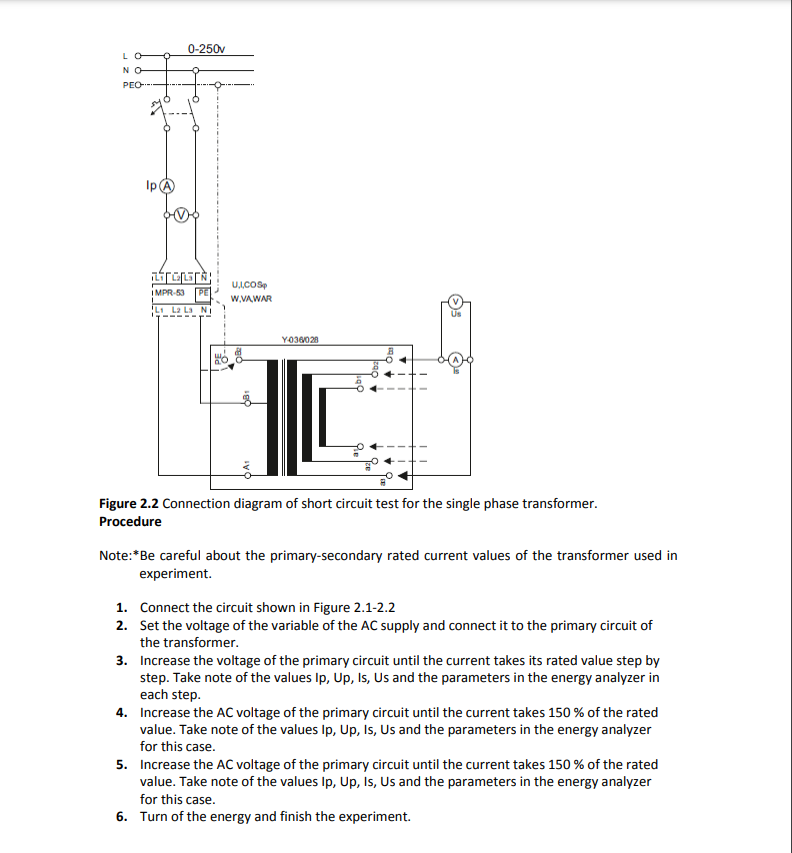 Solved Experiment 2 SHORT CIRCUIT TEST FOR THE SINGLE PHASE | Chegg.com