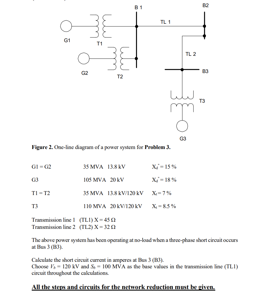 Solved Figure 2. One-line diagram of a power system for | Chegg.com