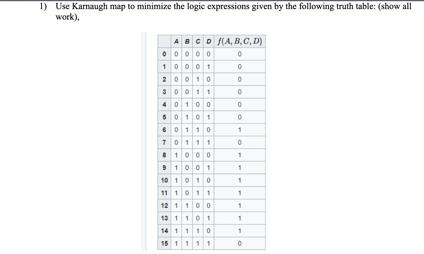 Solved 1) Use Karnaugh map to minimize the logic expressions | Chegg.com