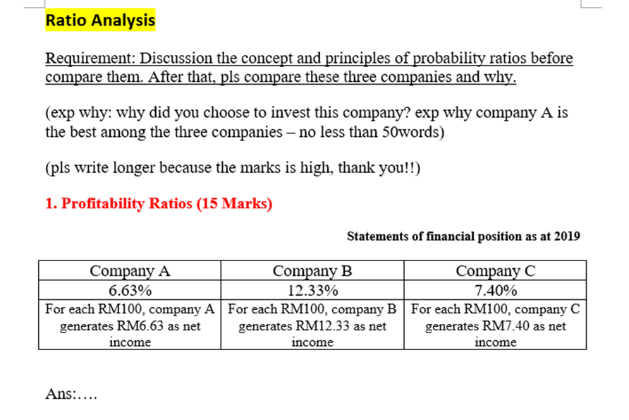 Solved Ratio Analysis Requirement: Discussion the concept | Chegg.com