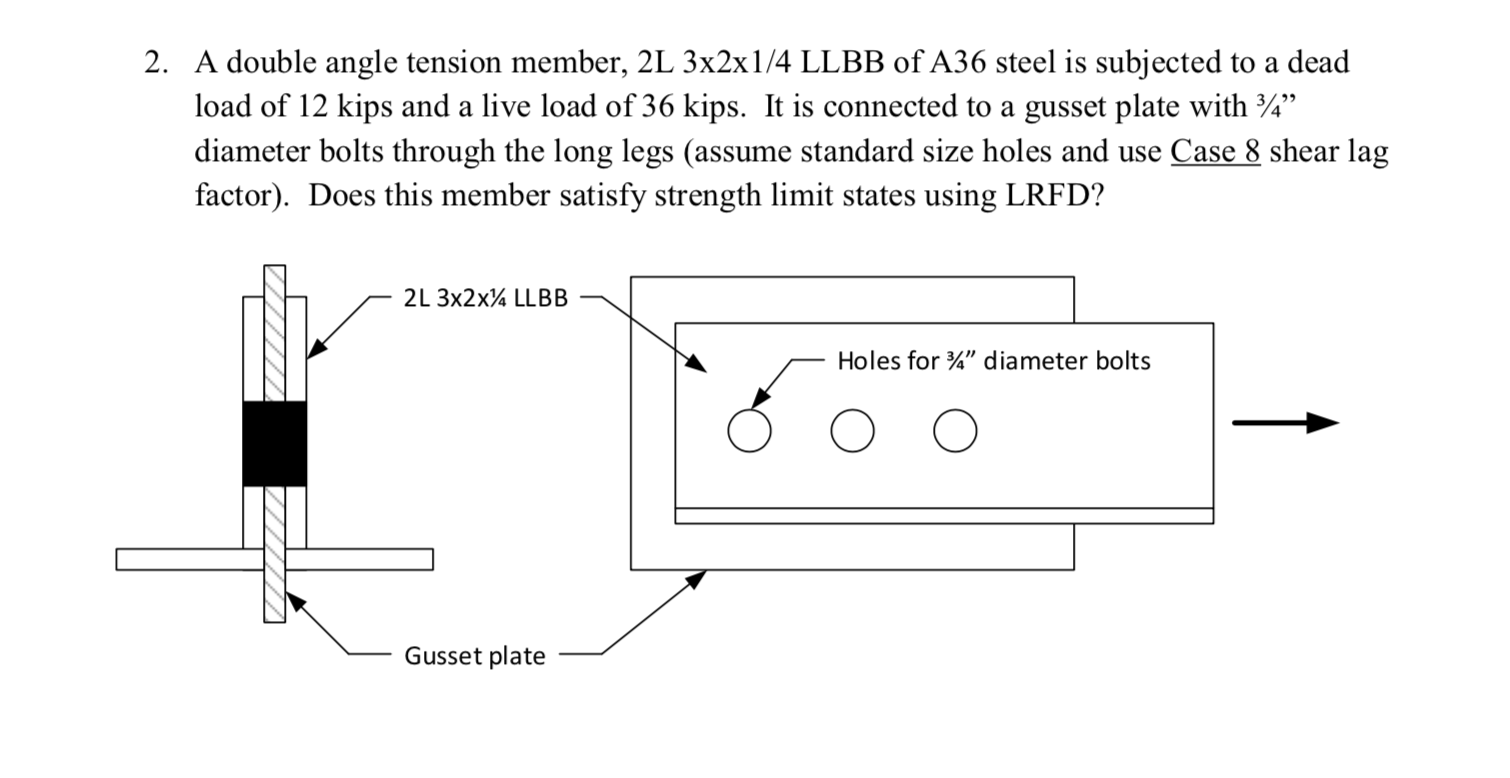 Solved 2. A double angle tension member, 2L 3x2x1/4 LLBB of | Chegg.com