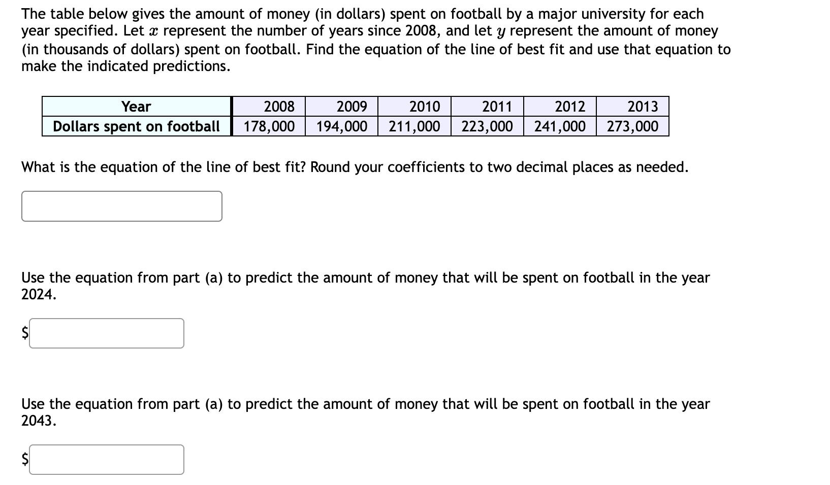 Solved The table below gives the amount of money in dollars) | Chegg.com