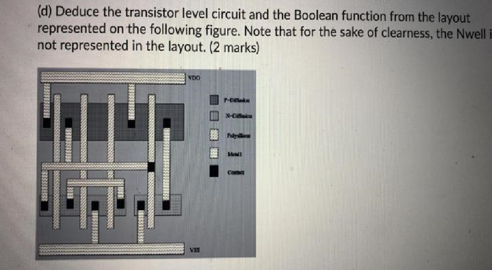 Solved deduce the transistor level circuit and the boolean | Chegg.com