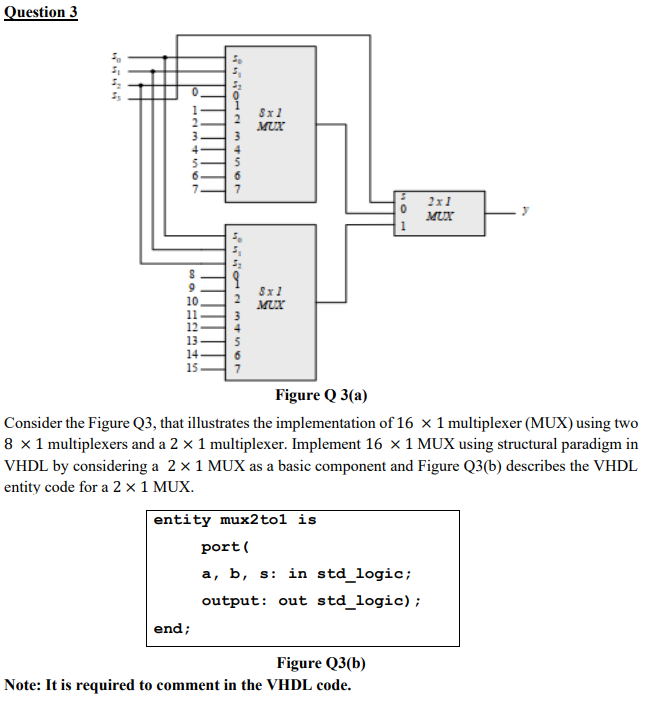 Solved Question 3 8x1 MUX o to 2x] MUX 8x1 MUX 9 10 11 12 13 | Chegg.com
