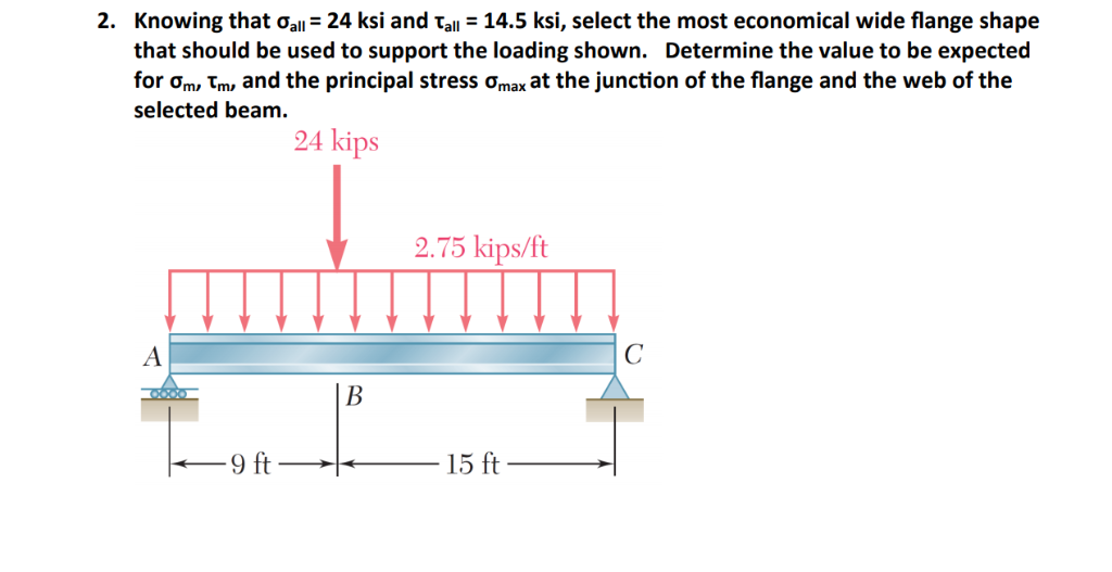 Solved Knowing that ơall-24 ksi and ται-14.5 ksi, select the | Chegg.com