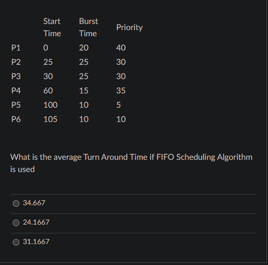 Solved What Is The Average Turn Around Time If Fifo