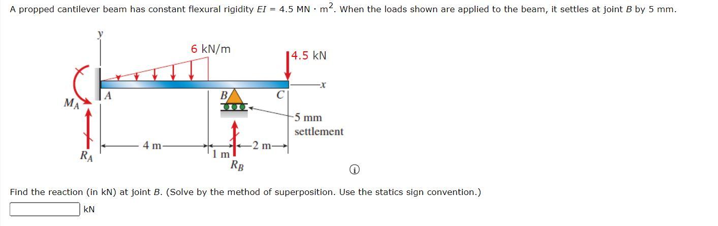 Solved A propped cantilever beam has constant flexural | Chegg.com