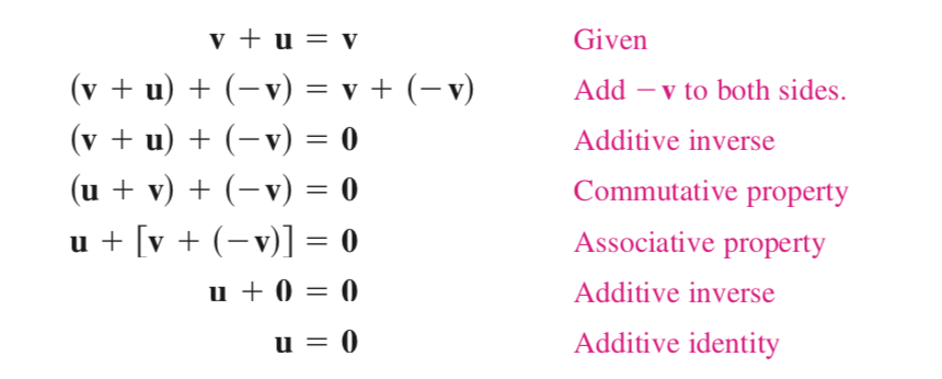 Solved Theorem 2 1 Properties Of Matrix Addition And Scalar