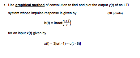 Solved 1. Use graphical method of convolution to find and | Chegg.com