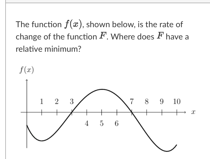 Solved The function f(x), shown below, is the rate of change | Chegg.com