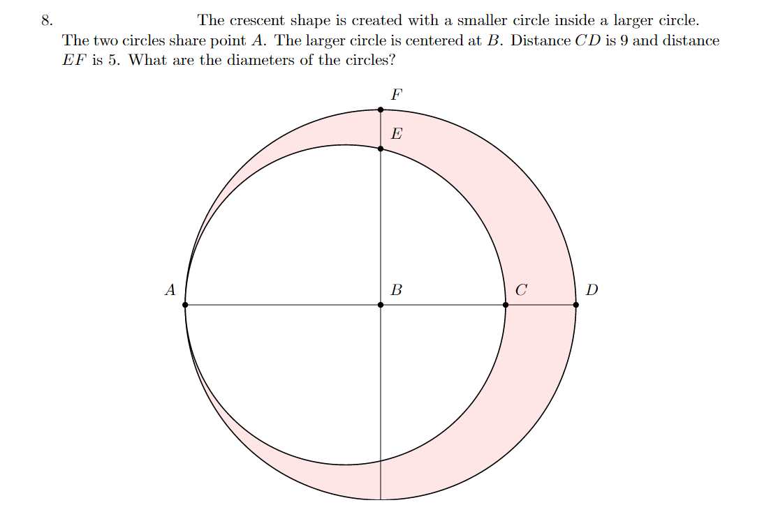 Solved 8. The crescent shape is created with a smaller | Chegg.com